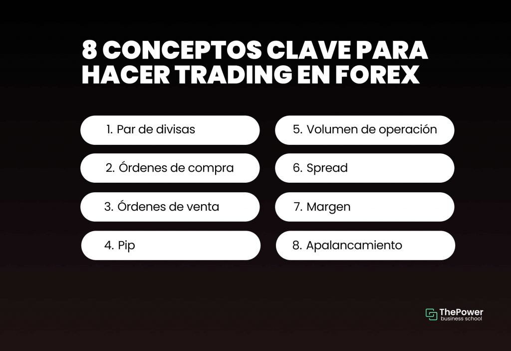 Claves importantes para iniciar en el trading