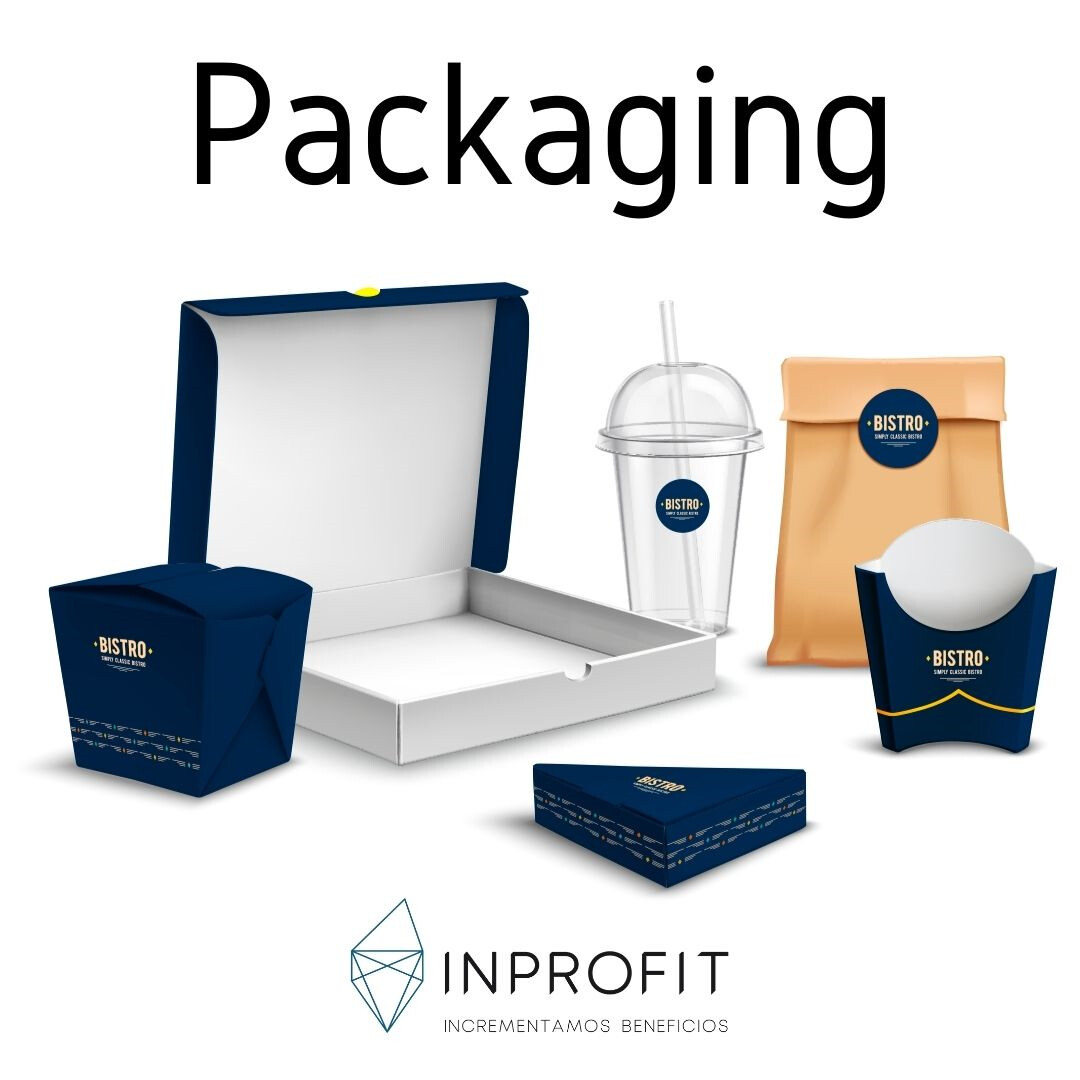 Importancia del packging para la imagen de tu empresa